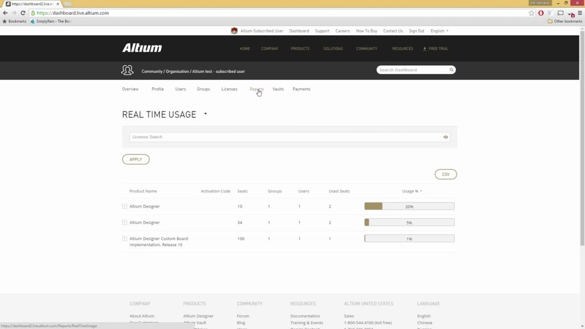 Real-Time License Reporting - Features | Altium